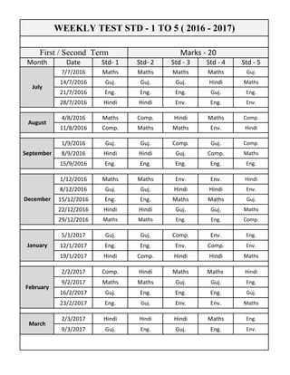 Weekly test std 1to5 | PDF