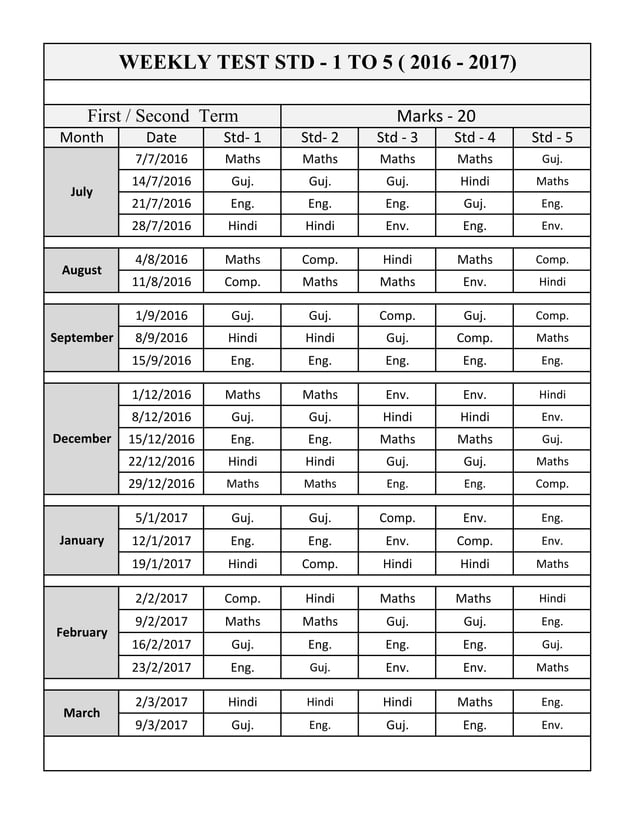 Weekly test std 1to5 | PDF