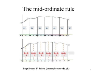 surveying and levelling 2 | PDF