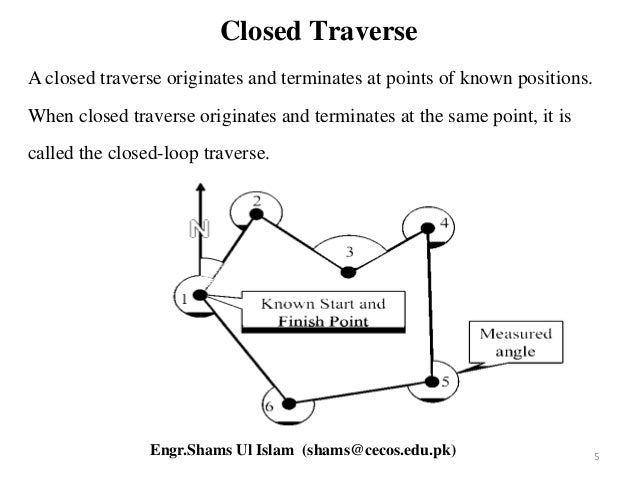 traversing of survey