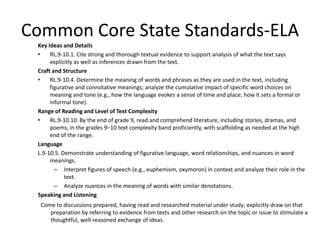 Week of january24 | PPT