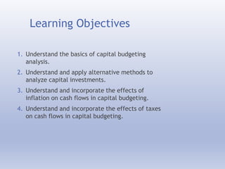 Introduction to Capital Budgeting.pptx