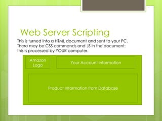Week one presentation principles of web server scripting | PPT