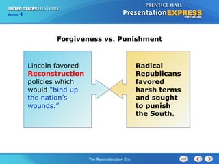 US History Week 1: Reconstruction | PPT