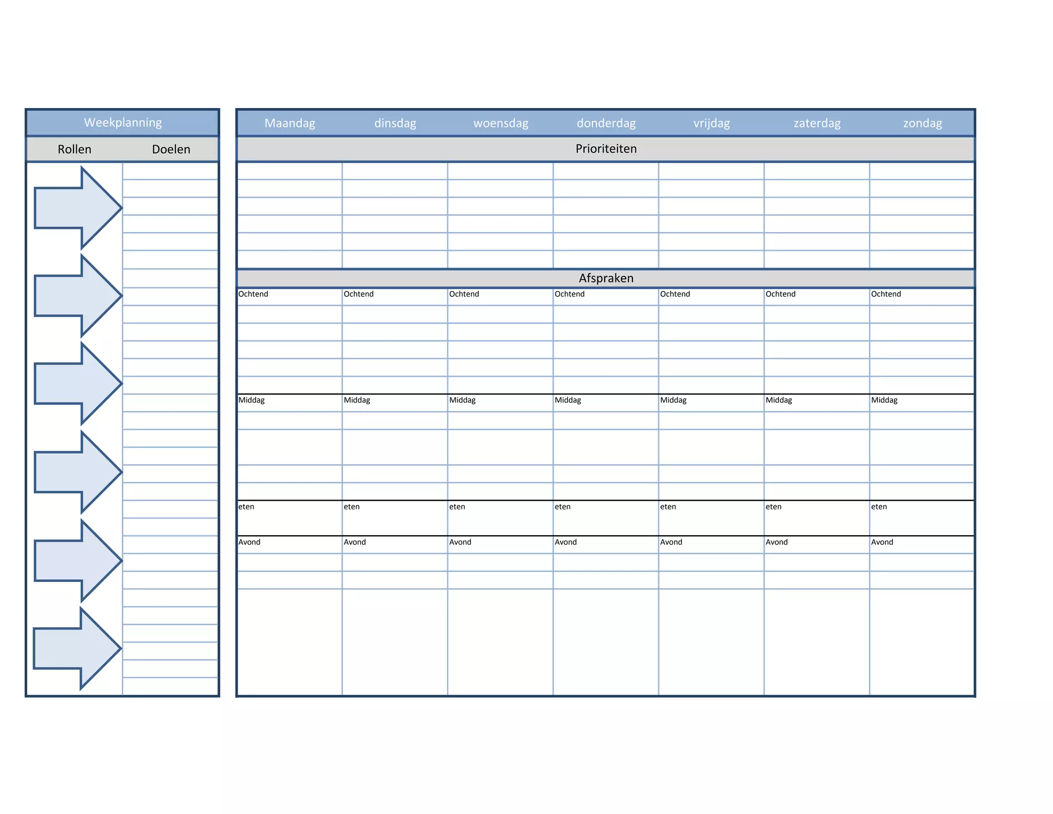Weekplanning Stephen R. Covey- De zeven eigenschappen van effectief ...