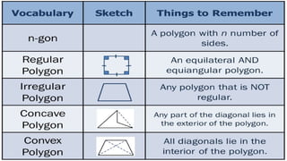 week ppt polygons and properties of polygons | PPT