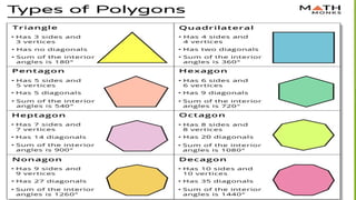 week ppt polygons and properties of polygons | PPT