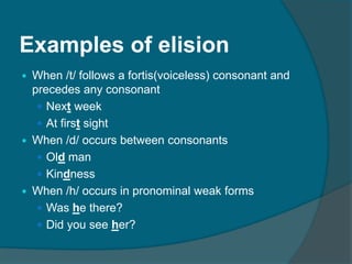 phonological processes3243565454334342.pptx