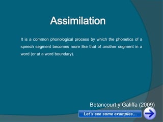 phonological processes3243565454334342.pptx