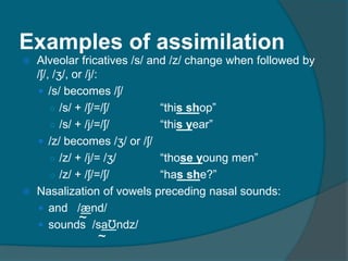 phonological processes3243565454334342.pptx