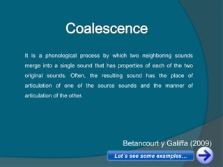 phonological processes3243565454334342.pptx