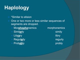 phonological processes3243565454334342.pptx