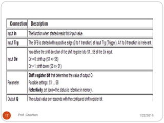 Weeks 16 17 pe 3231 maintenance and fault finding | PPTX