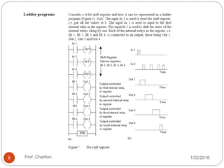 Weeks 16 17 pe 3231 maintenance and fault finding | PPTX