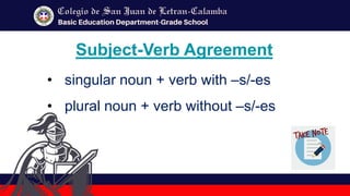 Weeks 3-5 Plurals of Nouns and Subject-Verb Agreement.pdf