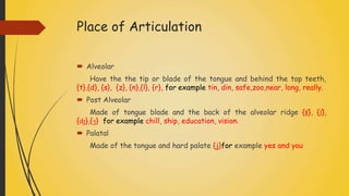 Manner of 11111111111111Articulation.pptx