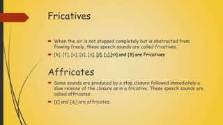 Manner of 11111111111111Articulation.pptx