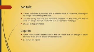 Manner of 11111111111111Articulation.pptx