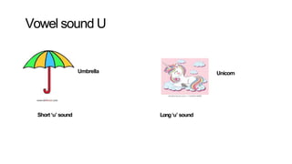 long and short Vowel1121211122222222.pptx