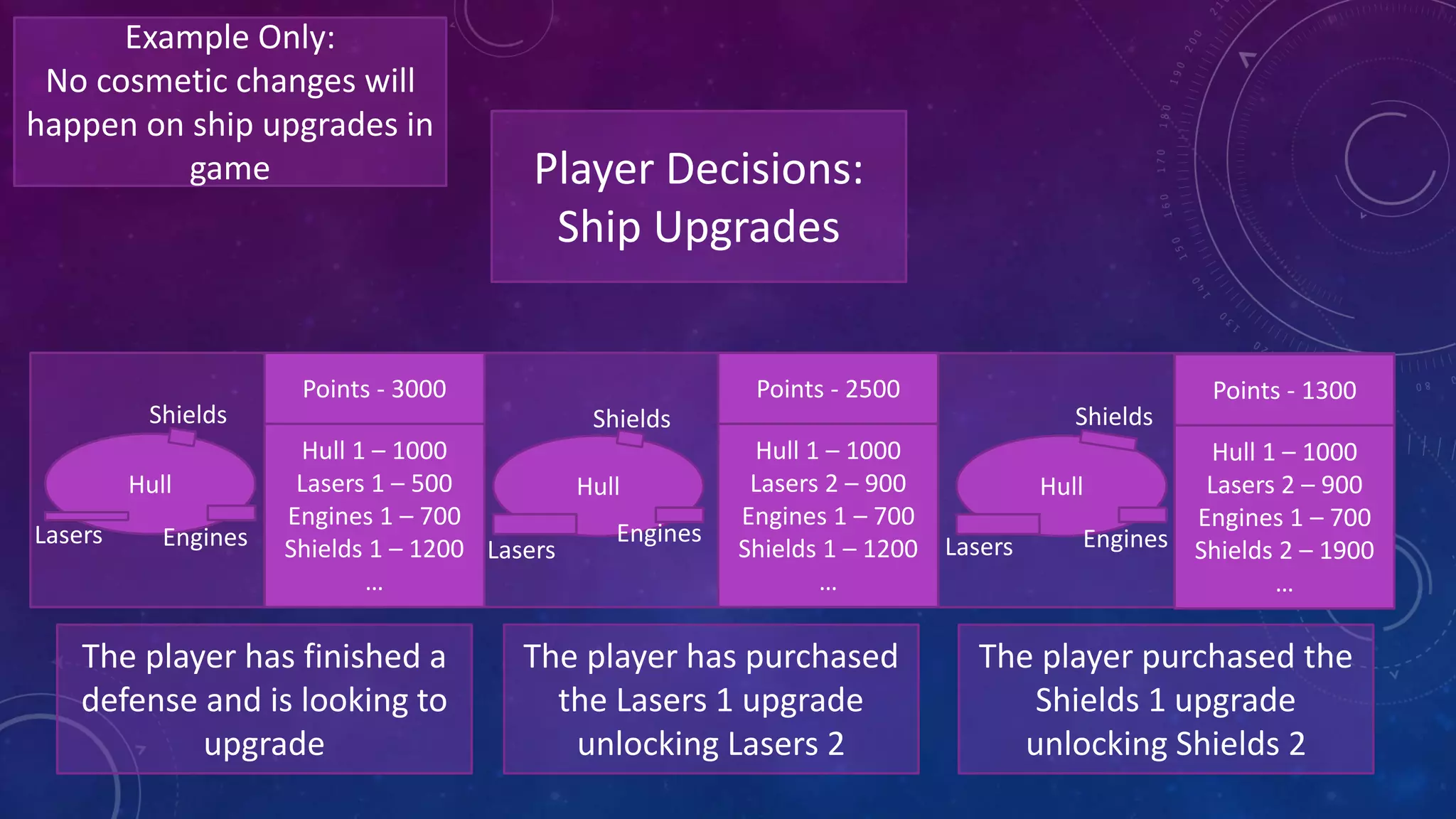 Humanity’s Last Stand | PPT