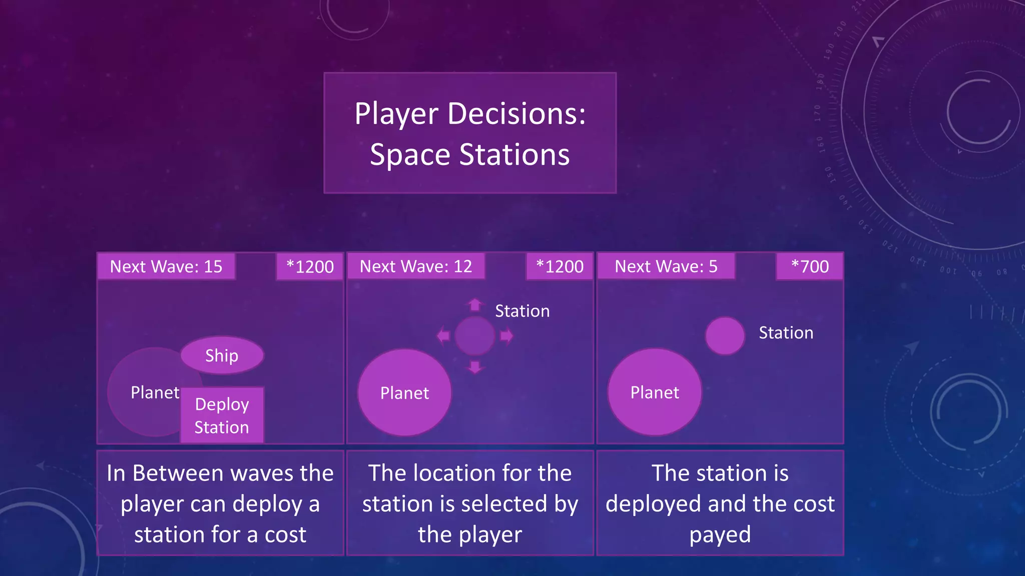 Humanity’s Last Stand | PPT