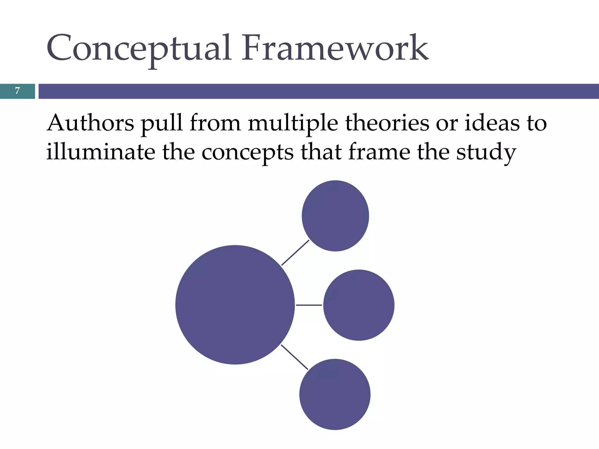 Theoretical Frameworks | PPTX