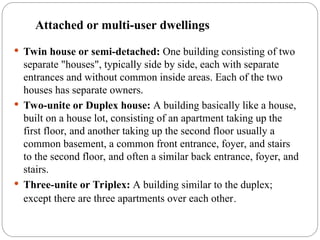 Classification of Housing Typology Survey | PPT