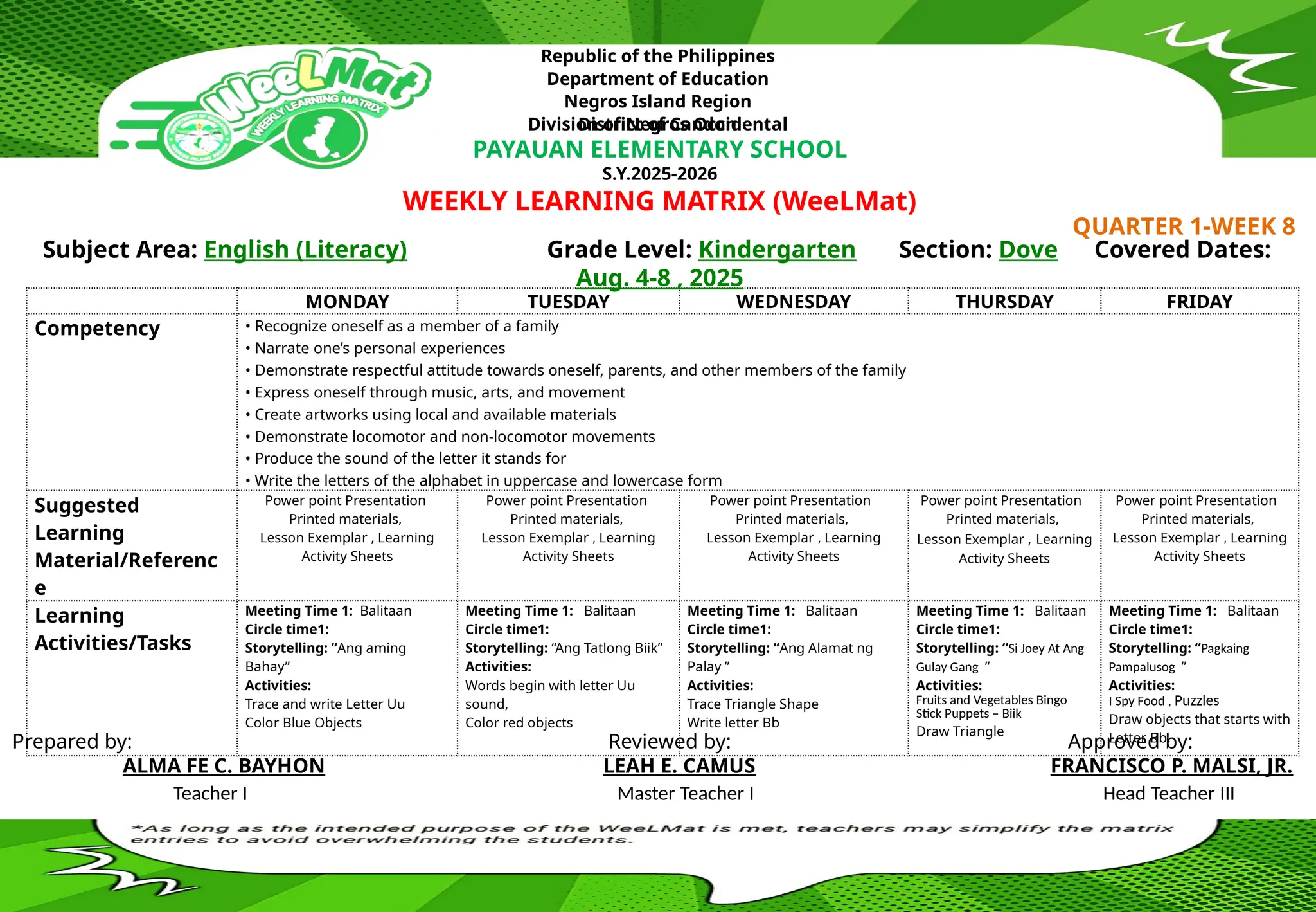 WEELMAT 2025-2026-LITERACY.pptx......... | PPTX