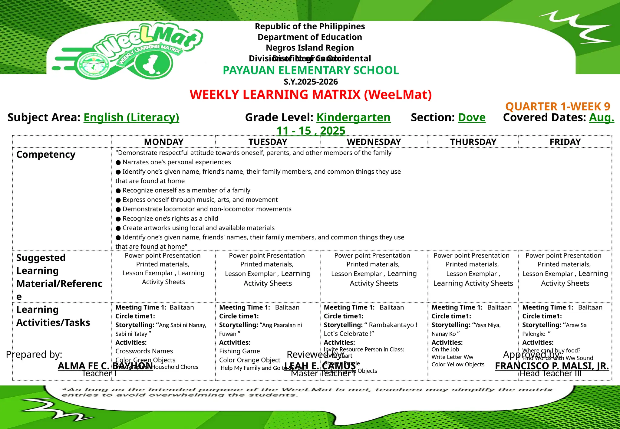 WEELMAT 2025-2026-LITERACY.pptx......... | PPTX