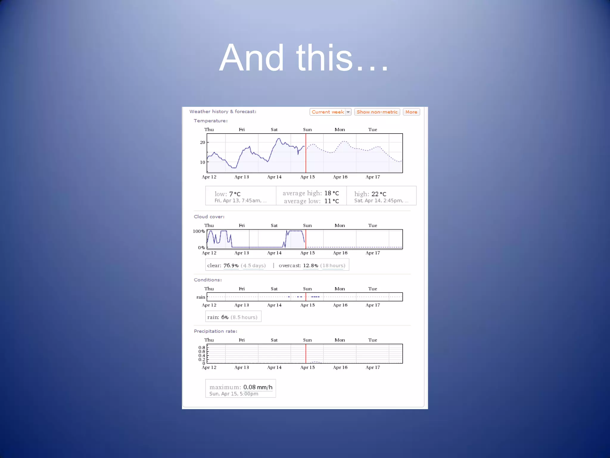 How to Use Wolfram Alpha | PDF