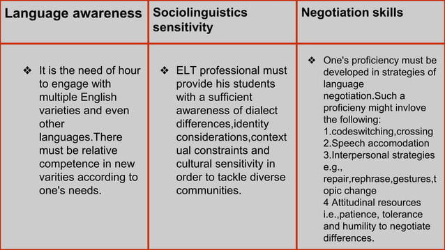 WEes implications .pptx