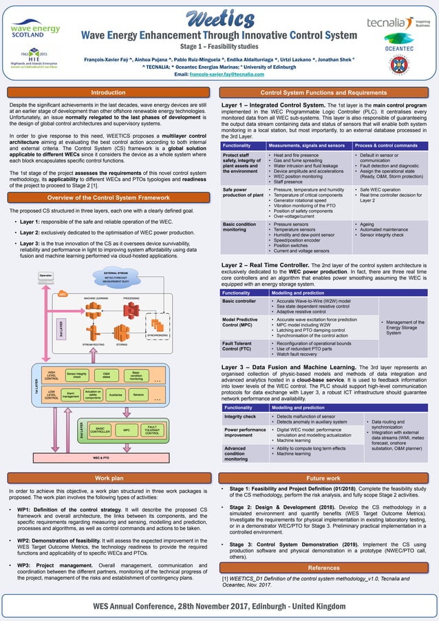 Weetics poster final | PDF | Internet of Things | Internet