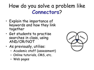 Forget about the 3Rs, our students need the 3Cs: citation, connectors ...