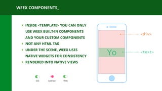 Introduction to Weex: Mobile Apps with VueJS | PPT