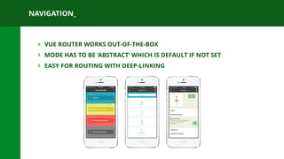Introduction to Weex: Mobile Apps with VueJS | PPT