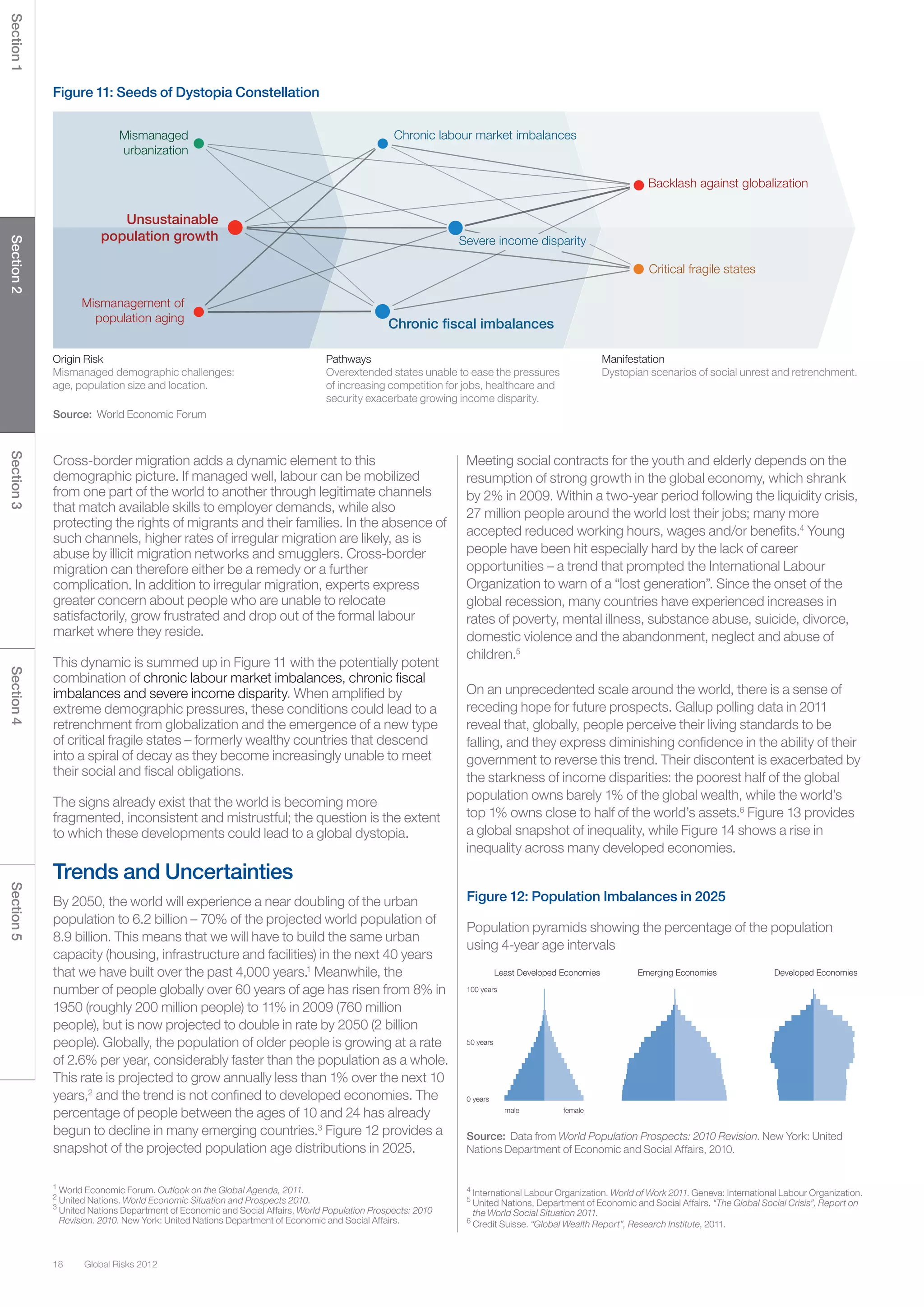 Global risks_report_2012 | PDF