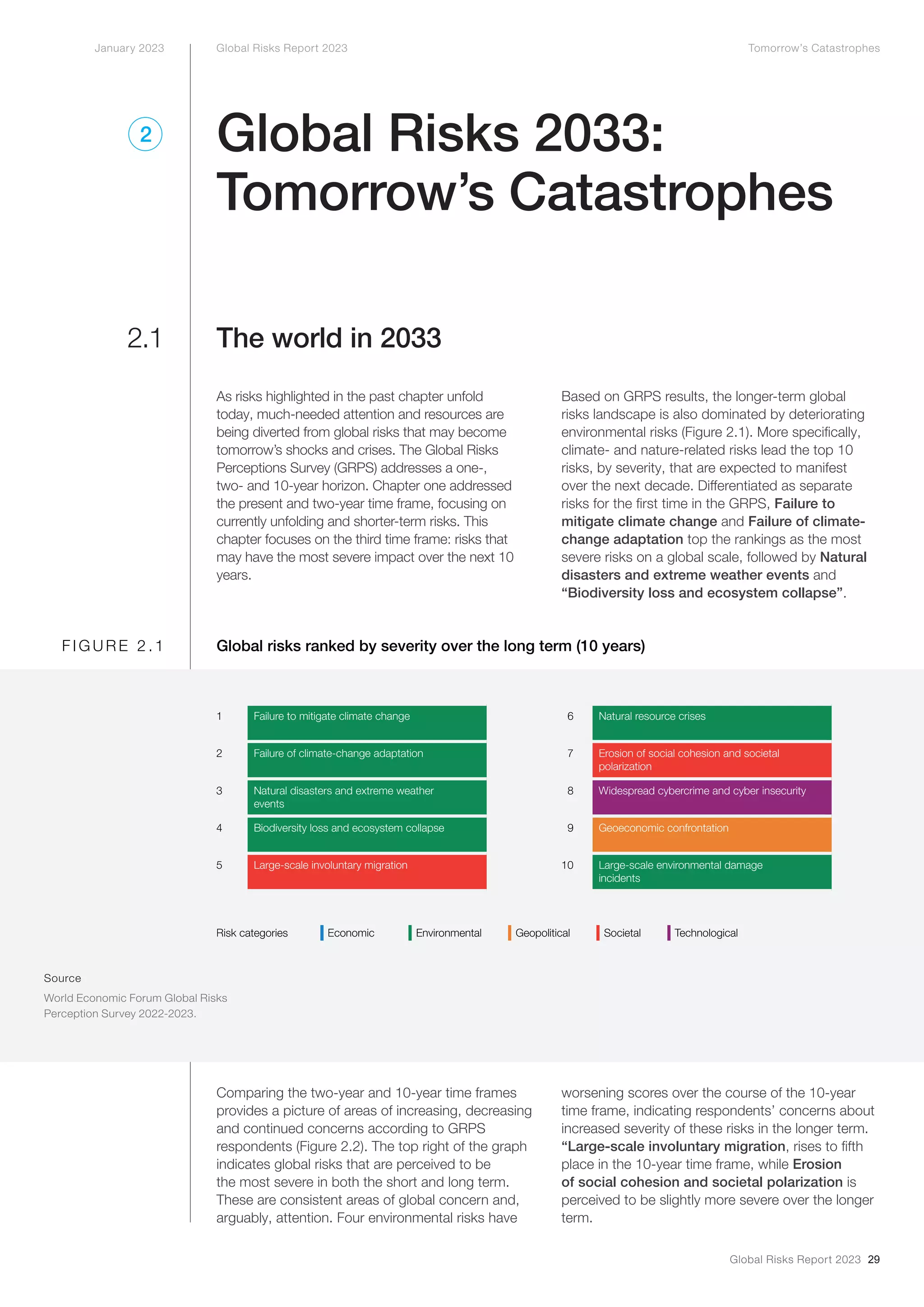 WEF_Global_Risks_Report_2023.pdf