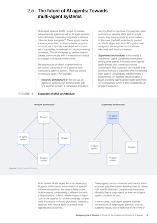 WEF on AI discussing agentic AI and more | PDF