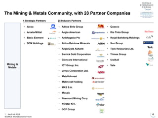 Mining and Metals Scenarios to 2030 | PPTX