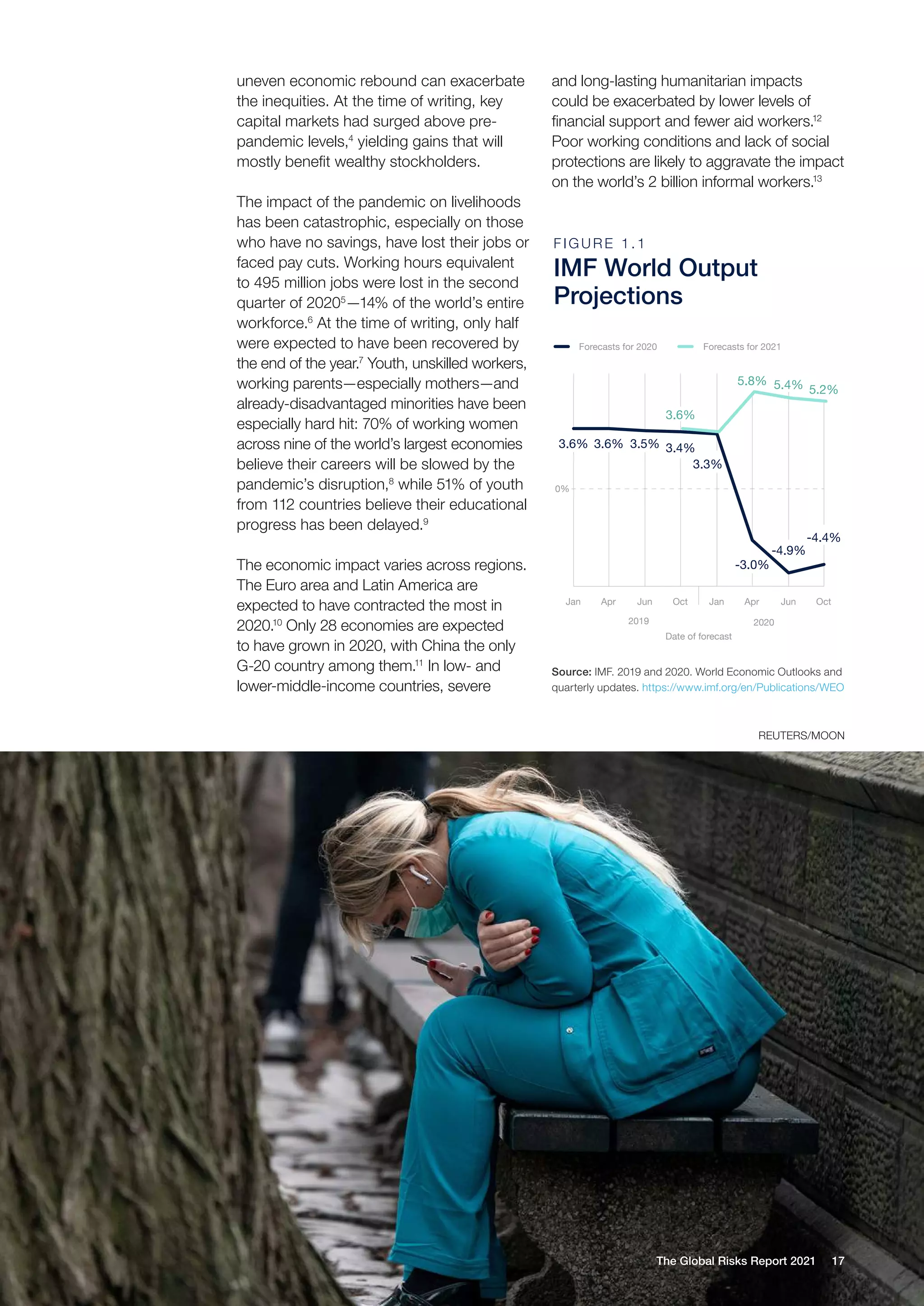 Wef the global_risks_report_2021 | PDF