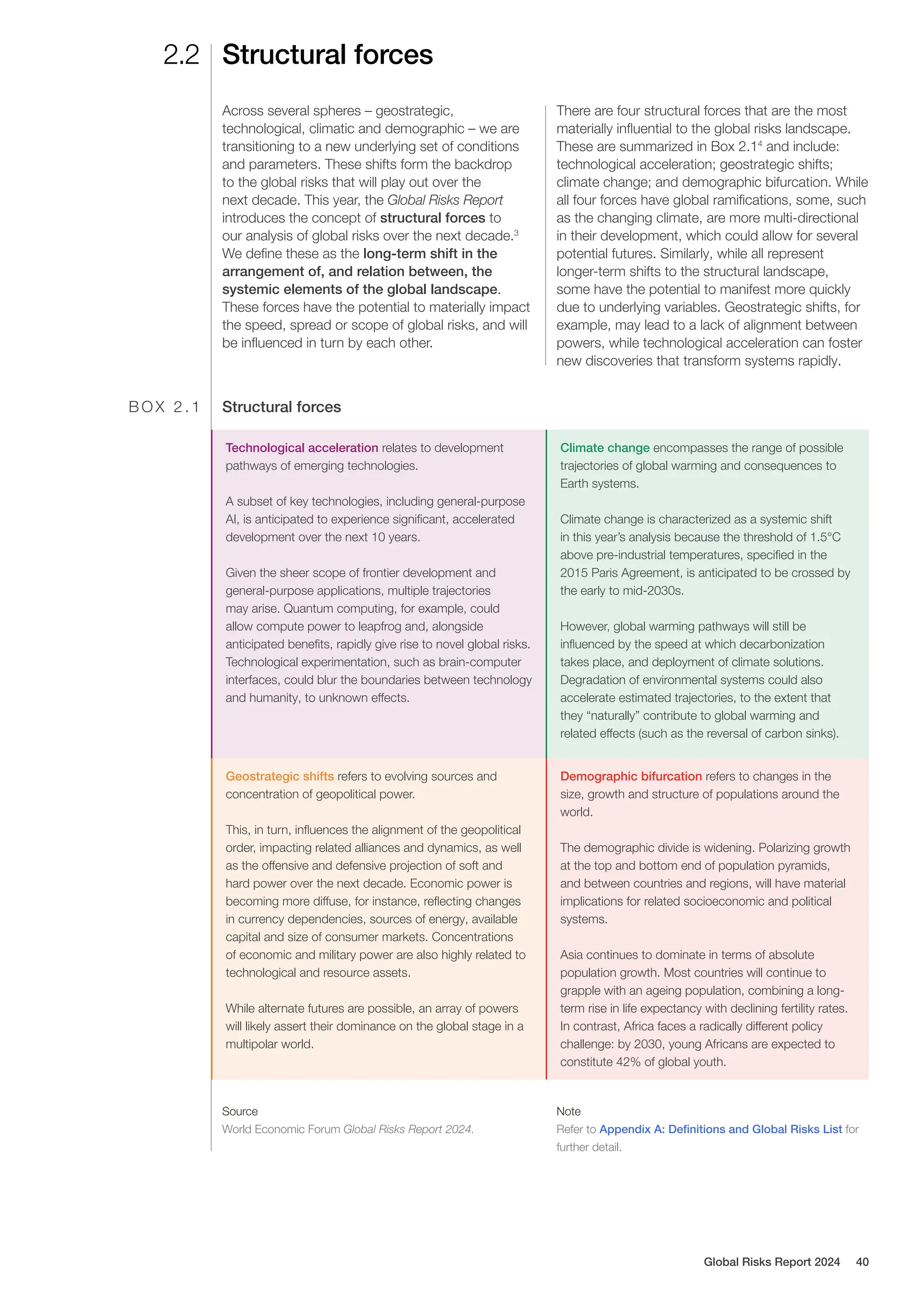 World Economic Forum : The Global Risks Report 2024 | PDF