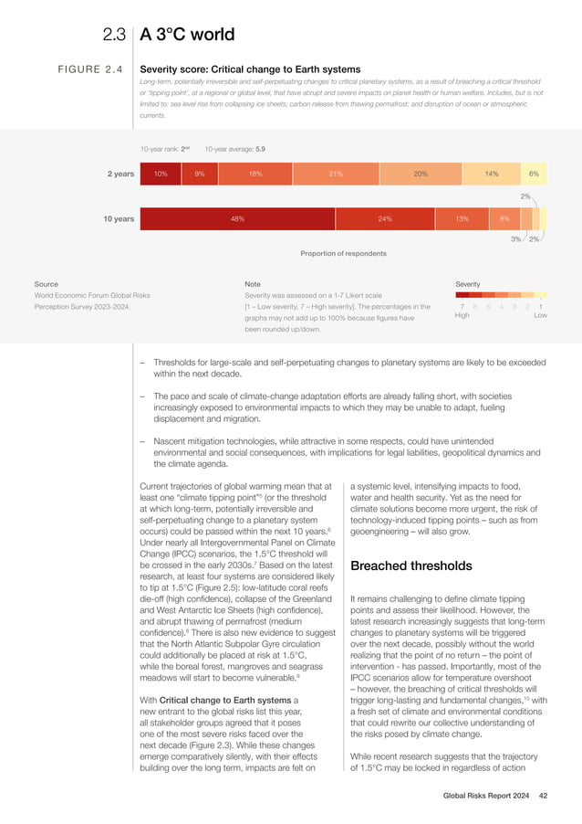 World Economic Forum : The Global Risks Report 2024 | PDF