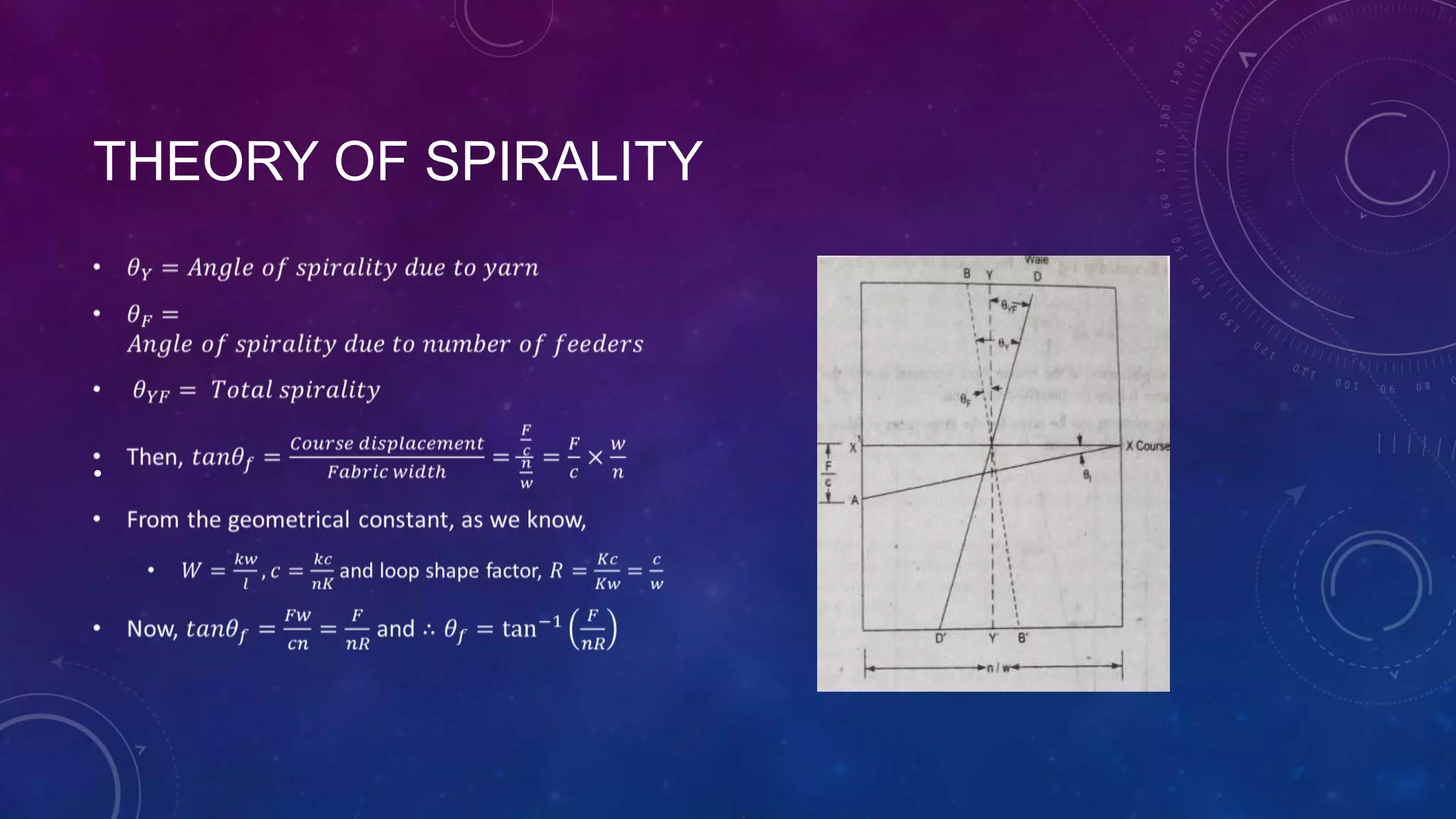 Weft knit fabric geometry | PPTX