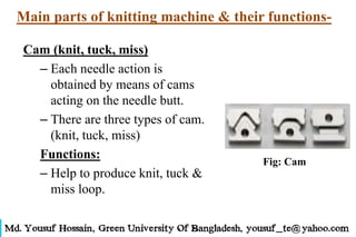 Weft Knitting Machine (Single Jersey, Rib & Interlock) | PDF