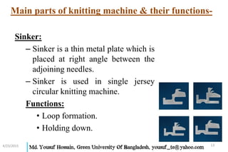 Weft Knitting Machine (Single Jersey, Rib & Interlock) | PDF