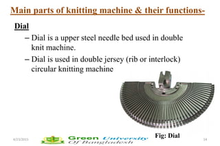 Weft Knitting Machine (Single Jersey, Rib & Interlock) | PDF