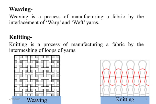 Weft Knitting Machine (Single Jersey, Rib & Interlock) | PDF