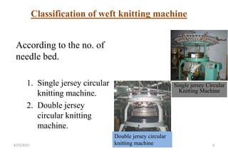 Weft Knitting Machine (Single Jersey, Rib & Interlock) | PDF