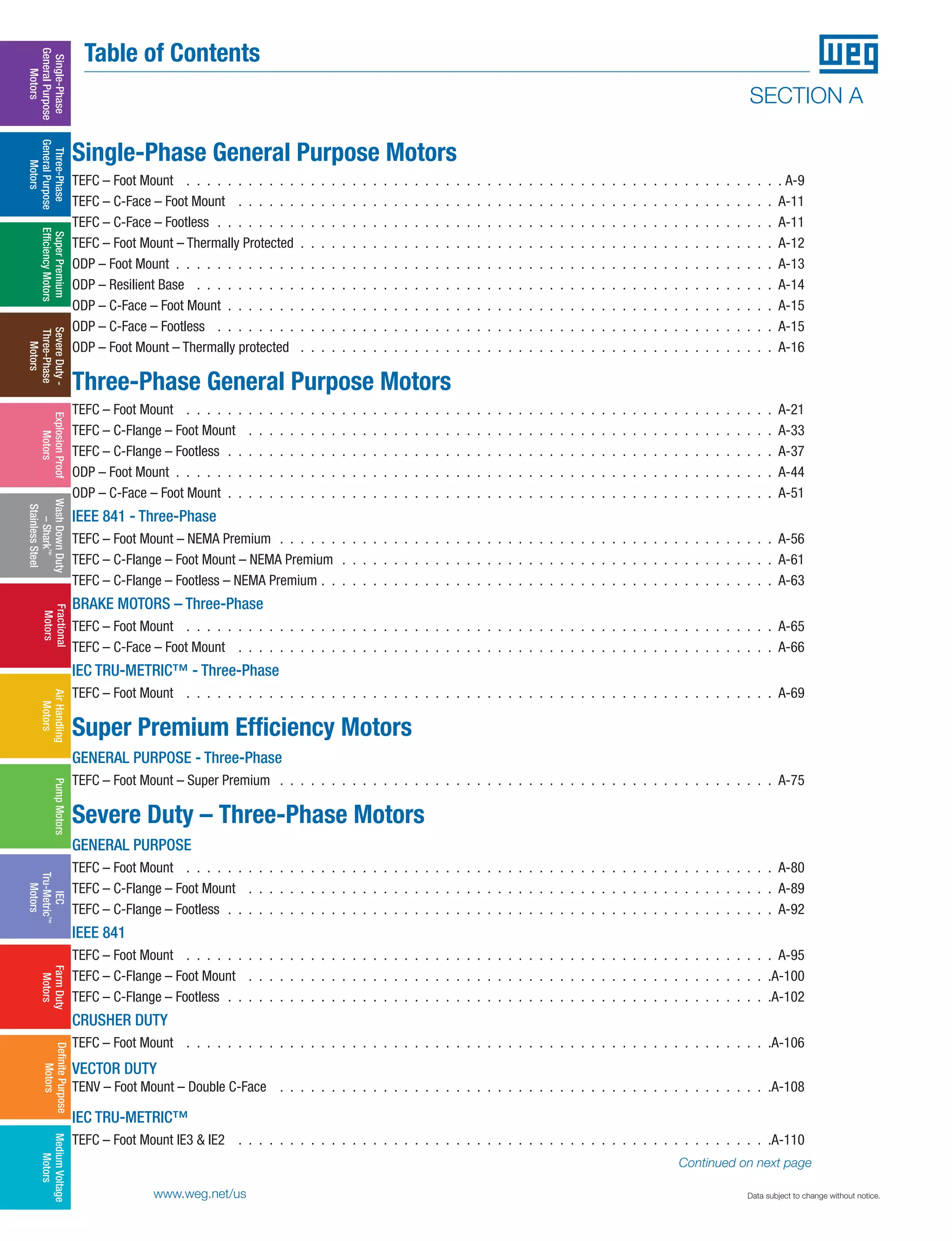 Weg 2014-weg-motor-catalog-complete-us100-brochure-english | PDF | Radio Control | Hobbies ...
