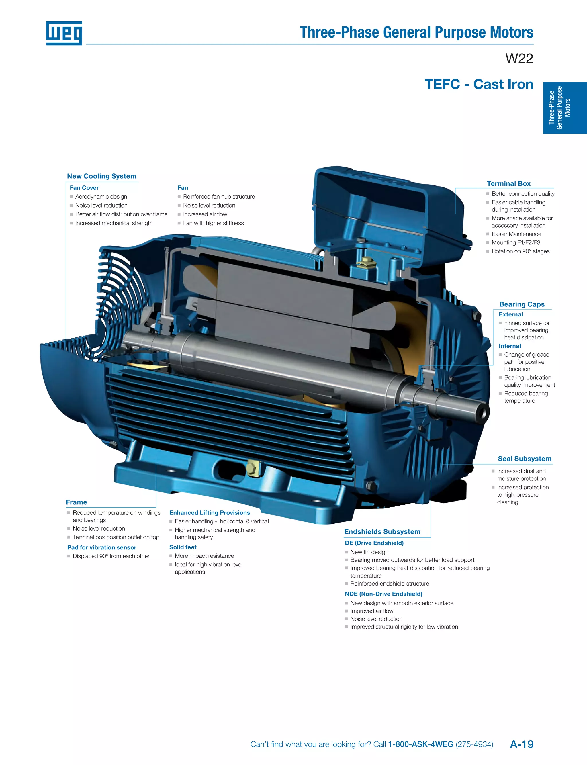 Weg 2014-weg-motor-catalog-complete-us100-brochure-english | PDF | Radio Control | Hobbies ...